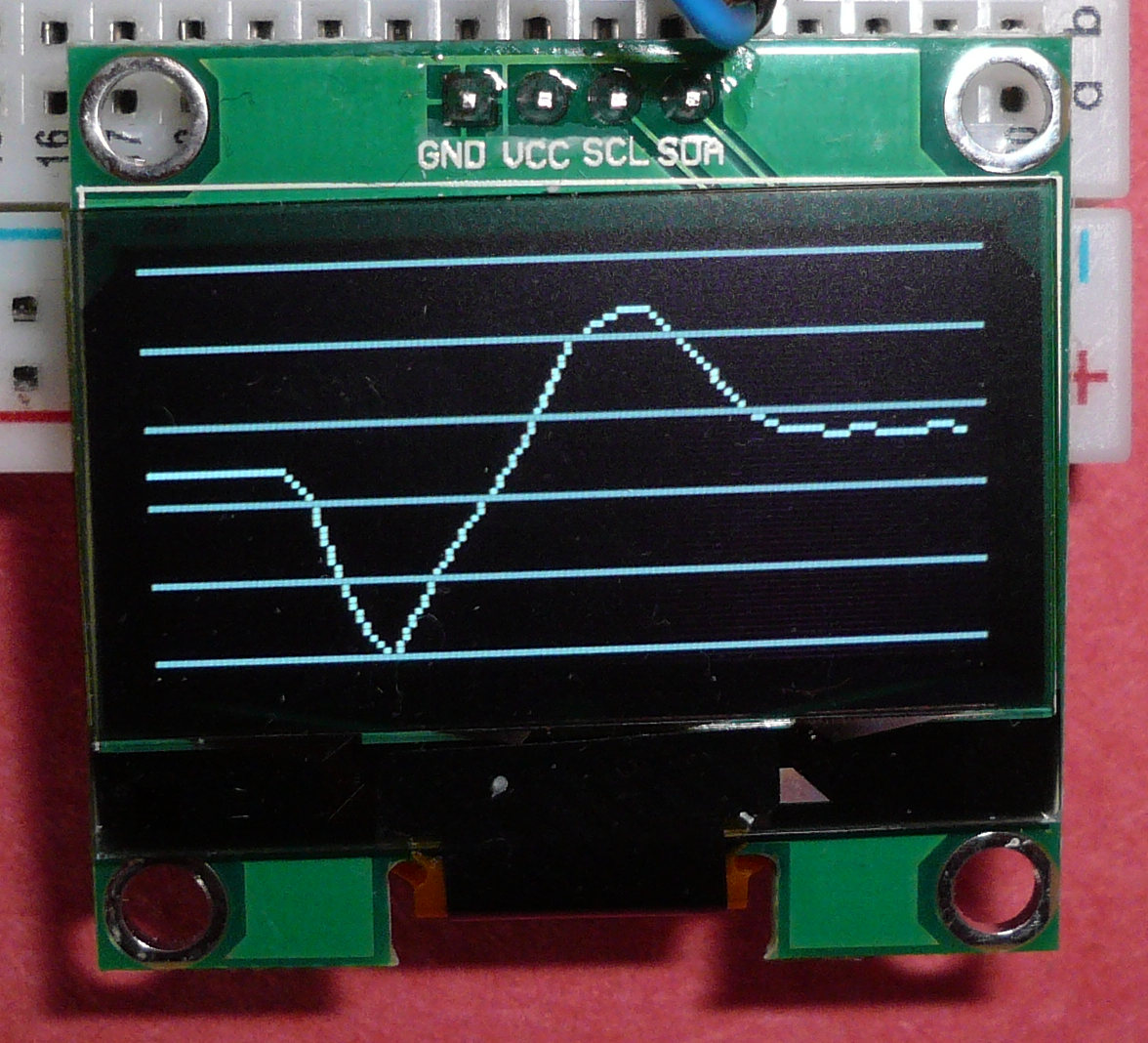 Électronique en amateur: Écran OLED SH1106 I2C et Arduino