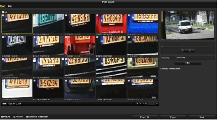 How to configure Hikvision LPR function via NVR