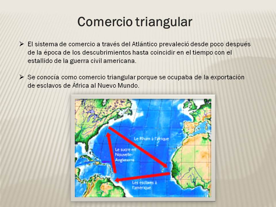Actividad del comercio triangular