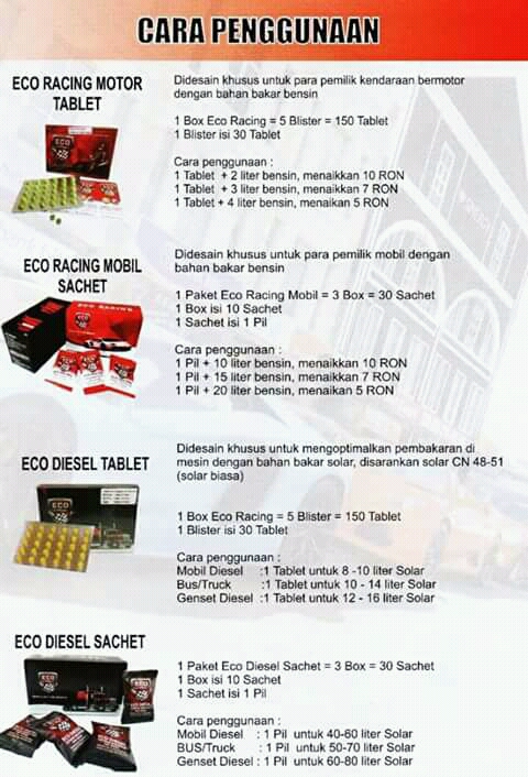 cara pemakaian eco racing