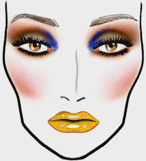CharlieTredway Make-up Artistry: Other Face Chart looks I designed