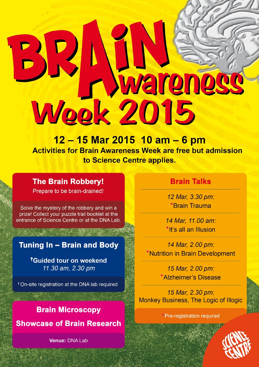 Cheekiemonkies: Singapore Parenting & Lifestyle Blog: 55 March School ...