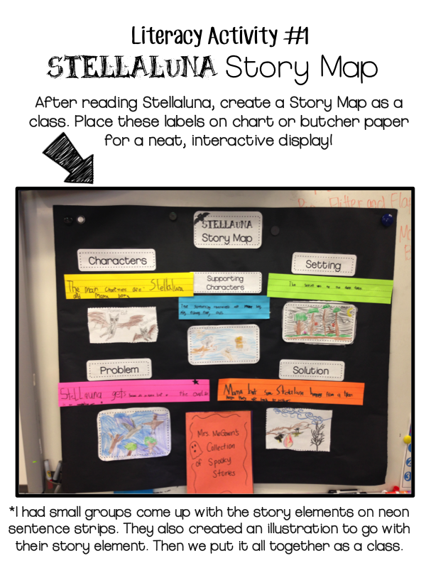 Mrs. MeGown's Second Grade Safari: Stellaluna Literacy Activities ...