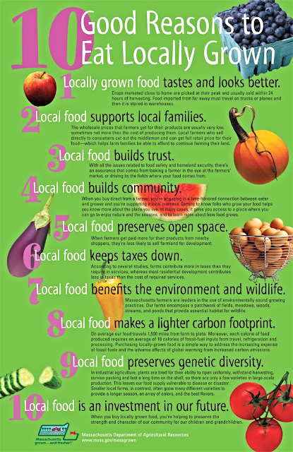 Life on Delmarva: Why We Must Support Our Local Family Farms