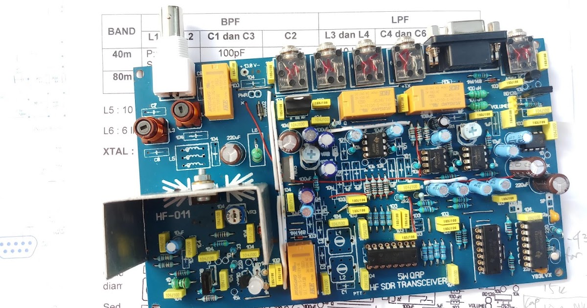 Redy Wibisono - YD3RDW: DIY 40m QRP SDR Transceiver by YD3RDW
