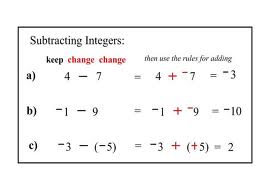 MATH SHARING IDEAS: 6th, 7th & 8th GRADE: Subtracting integers