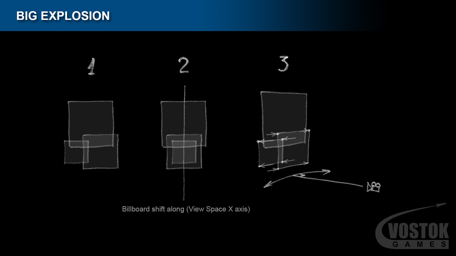 Taras Tereshchenko GAME VFX