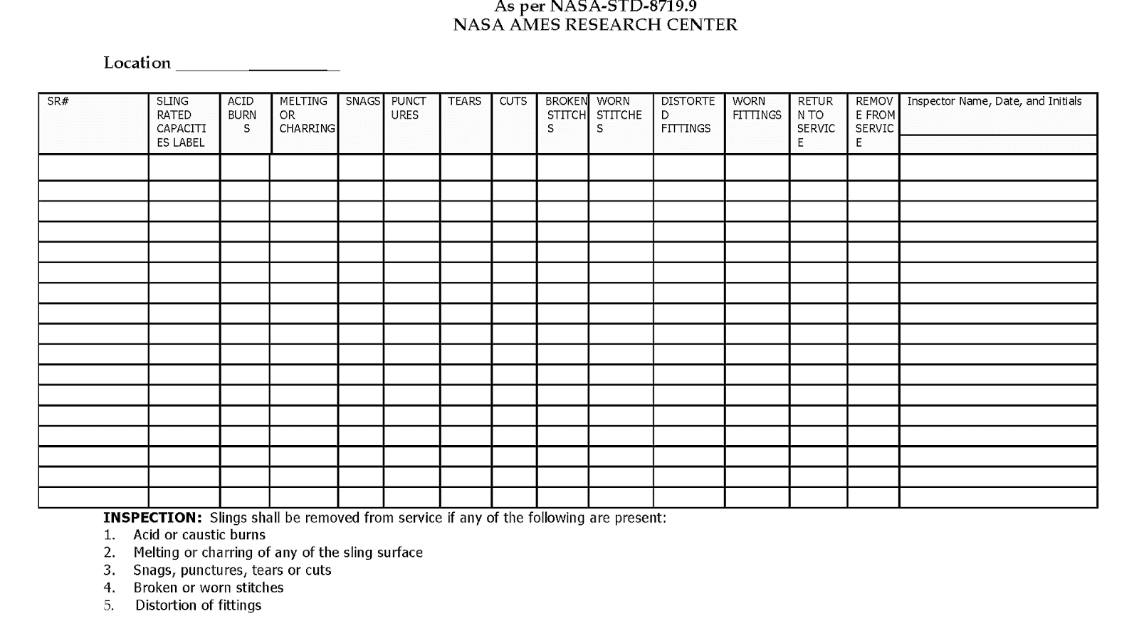 Fire Extinguisher Inspection Checklist Fire Choices fire-extinguisher-inspection-checklist-fire-choices