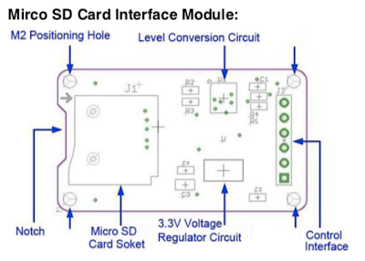 Cara Menggunakan Micro SD Card Adapter Arduino - Ajifahreza