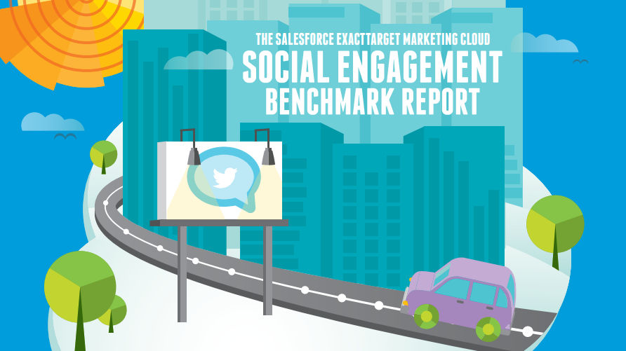 #SocialMedia Engagement Benchmark Report: Average Engagement Metrics ...
