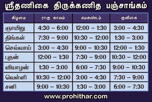 Tambaram Astrologer - Jothidar: ராகு காலம் - எமகண்டம் - குளிகன் ...