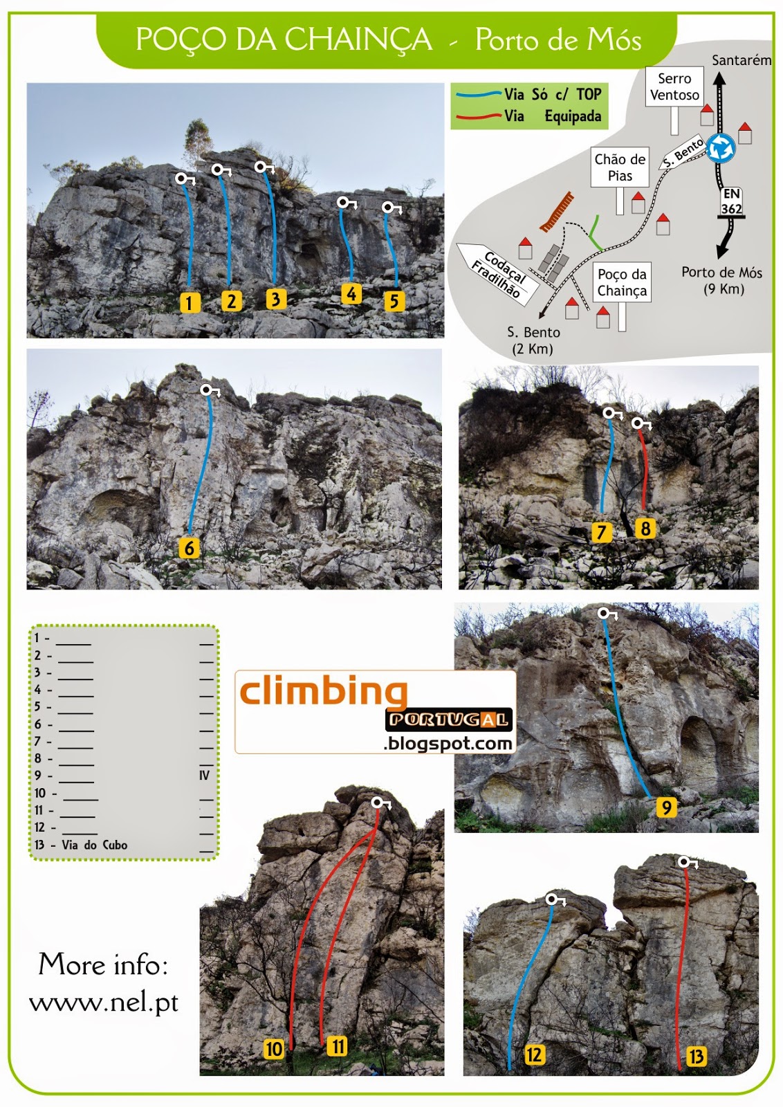 CLIMBING PORTUGAL: POÇO DA CHAINÇA - S. Bento (Porto de Mós)