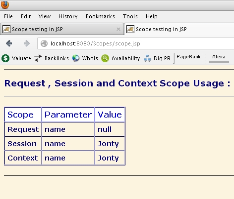 A simple application demonstrating Request, Session, Context differences and usages in JSP and ...