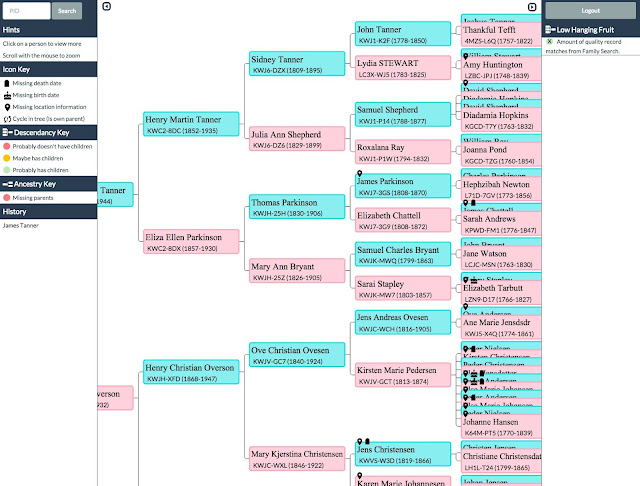 Rejoice, and be exceeding glad...: Introducing Virtual Pedigree