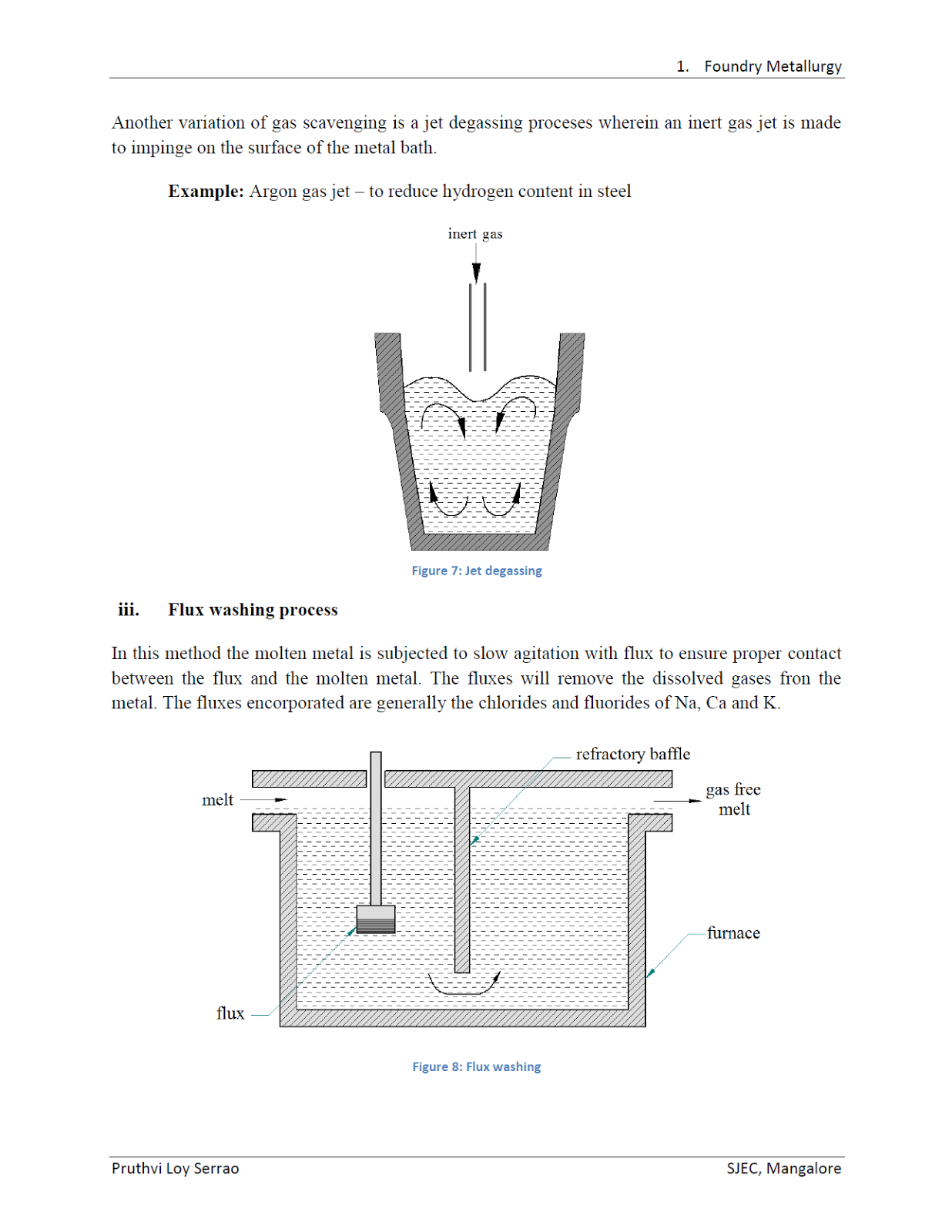 Foundry Technology: 1. Foundry Metallurgy