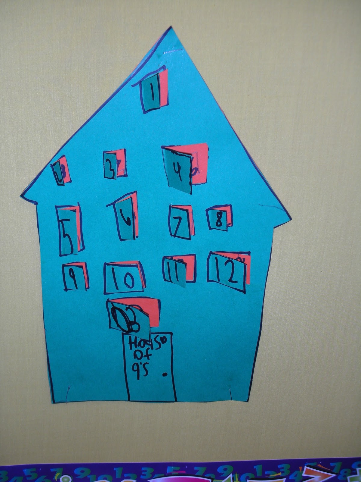 Treadwell's Teaching Adventures: Multiplication Houses