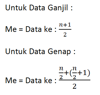 Rumus Statistika Data Tunggal dan Kelompok ~ Flash
