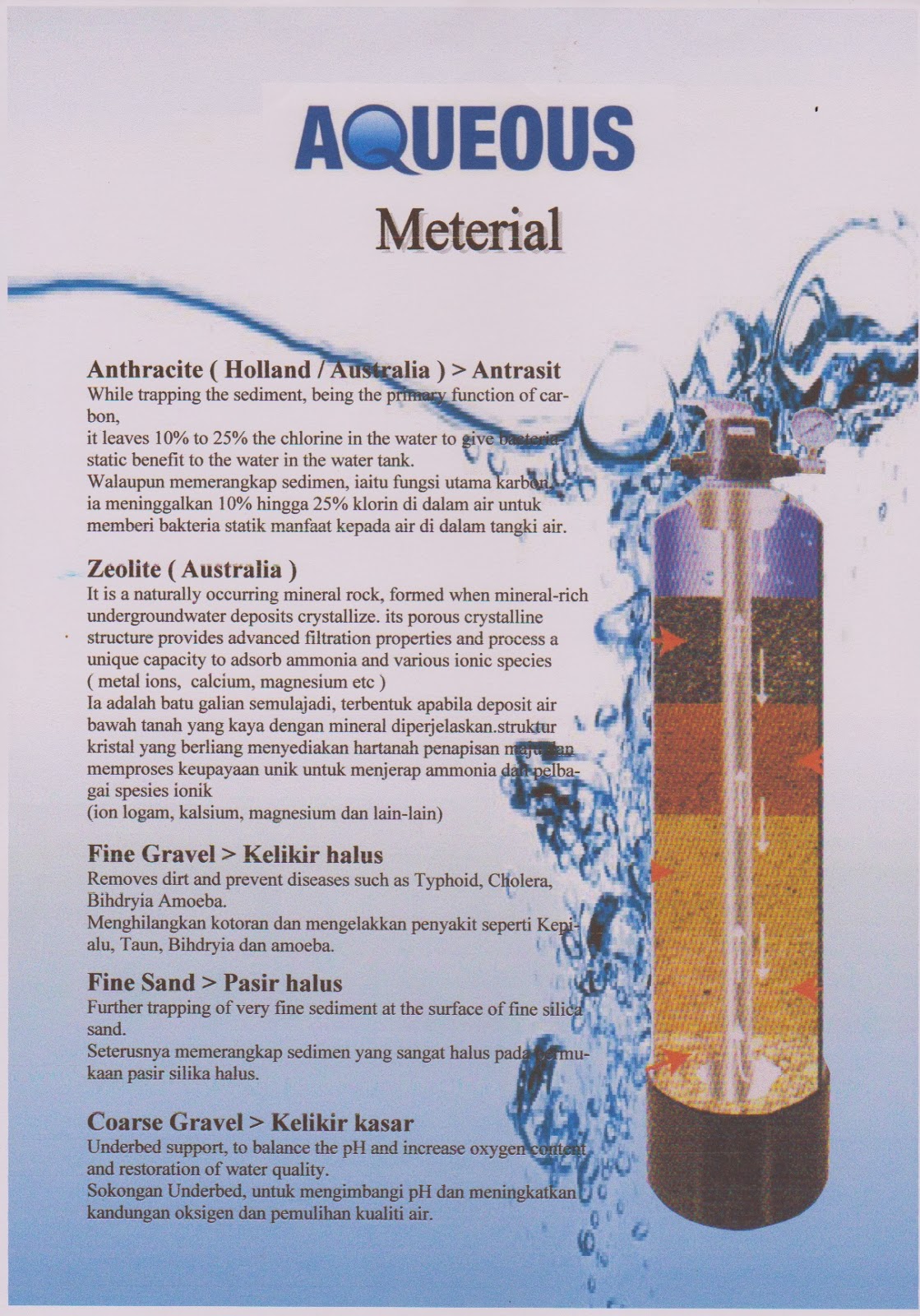 Master Water Filter Outdoor & Indoor