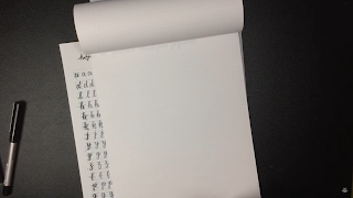 Mr WashiSan: Tutorial: cómo empezar con el lettering en diez simples pasos.