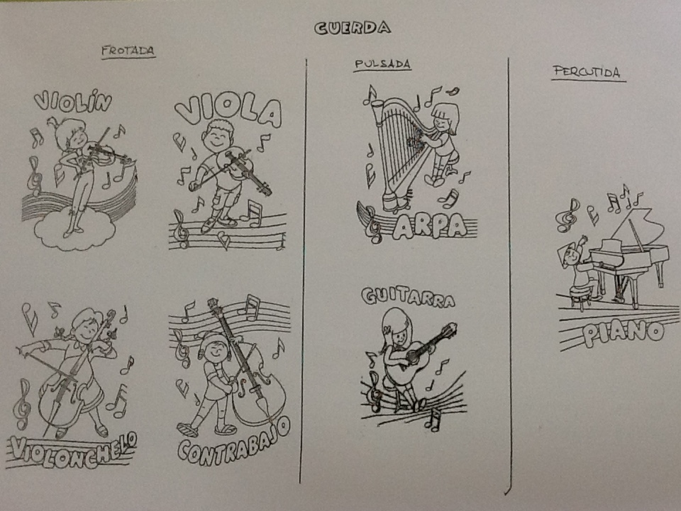 elestuchemusical: Los instrumentos musicales