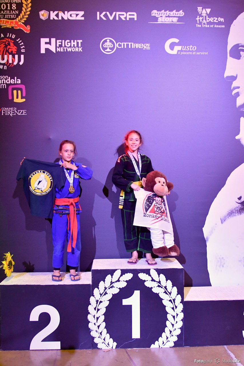 Report Monkey Island Campionato Italiano UIJJ ~ maxbjj