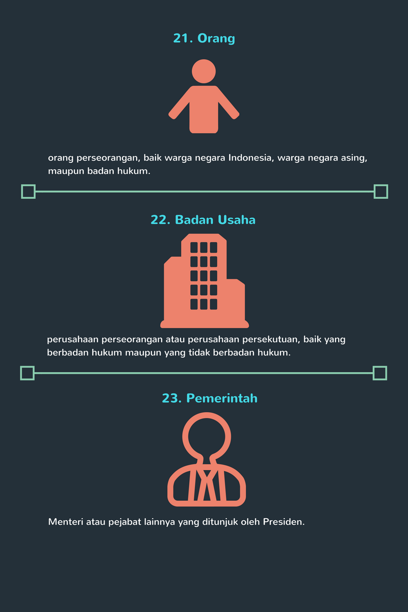 Undang - Undang Informasi Dan Transaksi Elektronik (ITE)