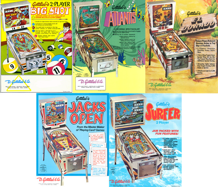 INSIDE THE ROCK POSTER FRAME BLOG: Bring Back the Arcade! Custom ...