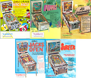 INSIDE THE ROCK POSTER FRAME BLOG: Bring Back the Arcade! Custom ...