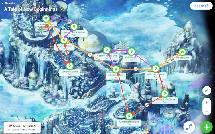 Teach for the Win: Beginning Gamification with Classcraft