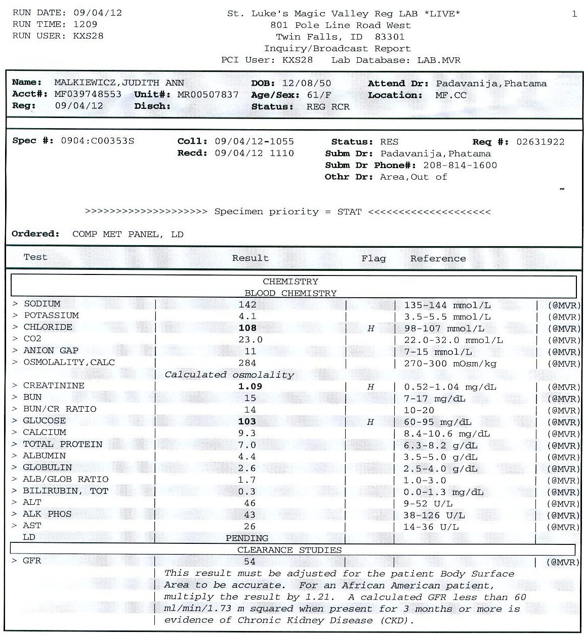 Comprehensive Metabolic Panel