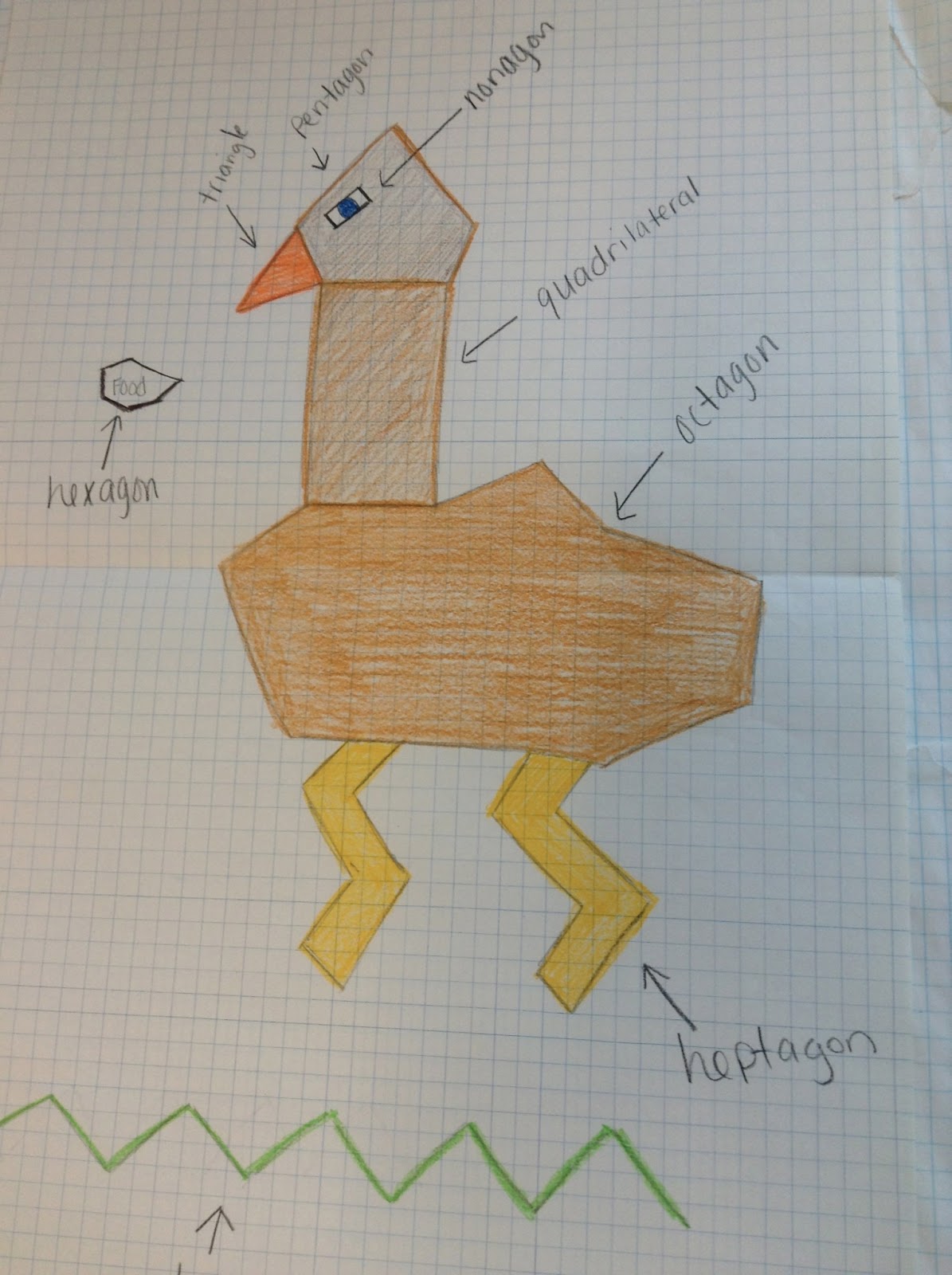 Argo High School Updates: Geometry Polygon Projects
