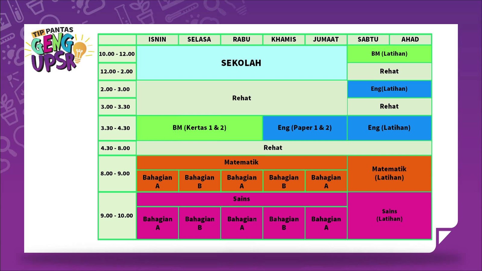 IT'S ALL ABOUT STUDY: PERANCANGAN JADUAL BELAJAR