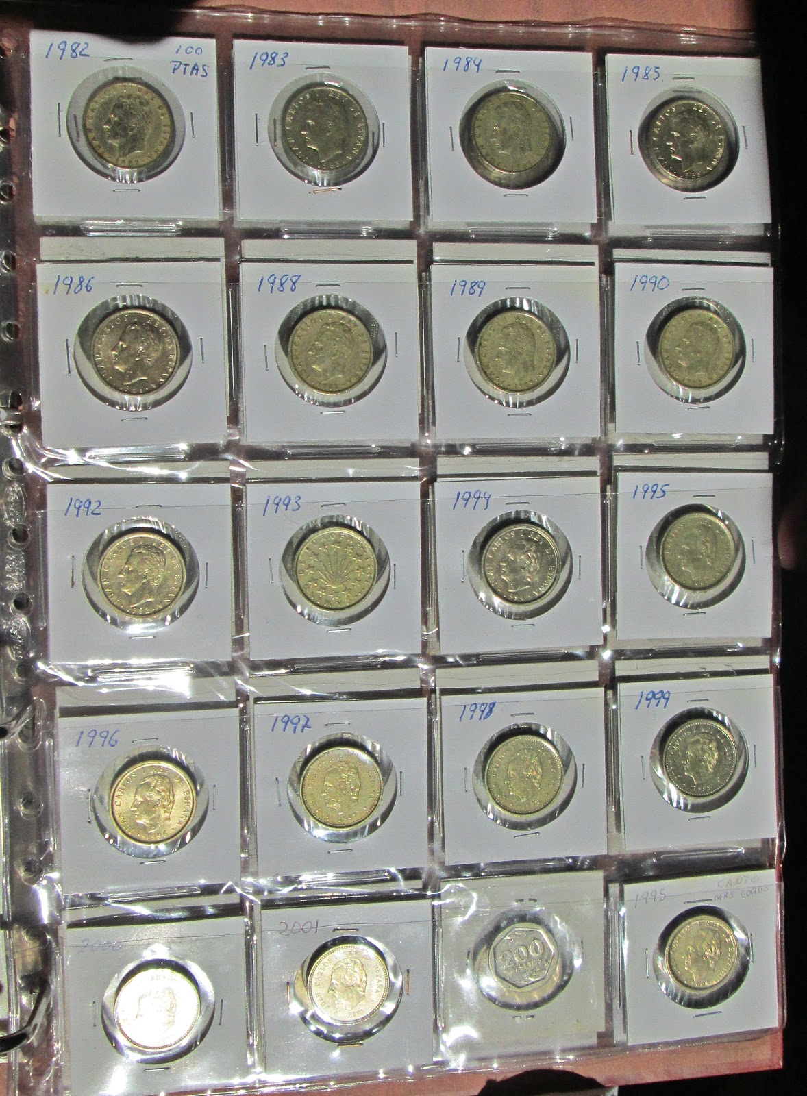 Numismática: Colección de monedas