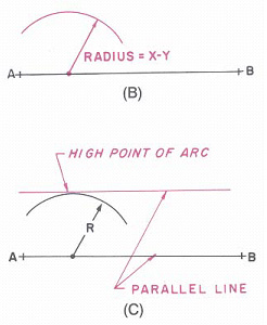 Engineering Drawing: Geometric Construction