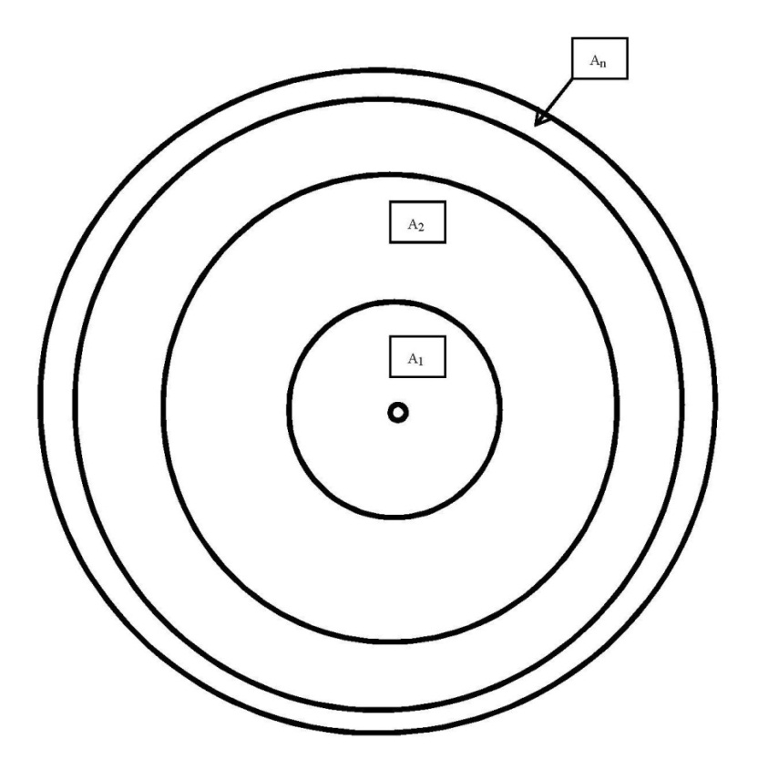 ΠΑΡΑ ΔΗΜΟΝ ΟΝΕΙΡΩΝ: Σεπτεμβρίου 2012