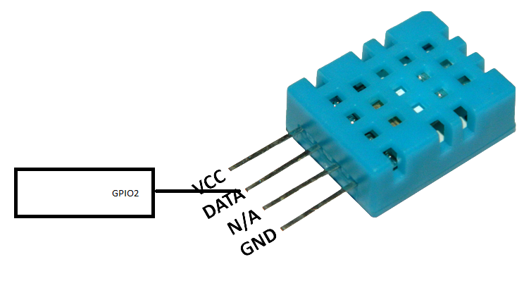 Export Temperature Data To Thingspeak Using Esp8266 And Dht11 ~ Automation Using Labview And Arduino
