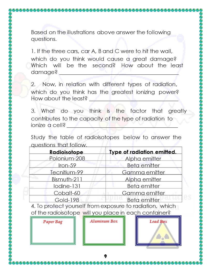 tSoKtOk: SAMPLE Strategic Intervention Material (SIM) in Physics