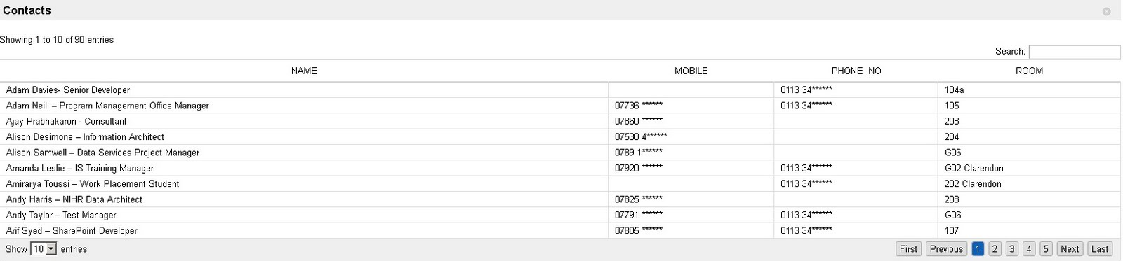 SharePoint: SharePoint 2010 Excel REST API and JQuery