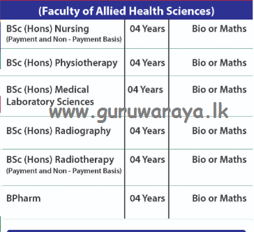Degree Programme - Sir John kotelawala University - Teacher