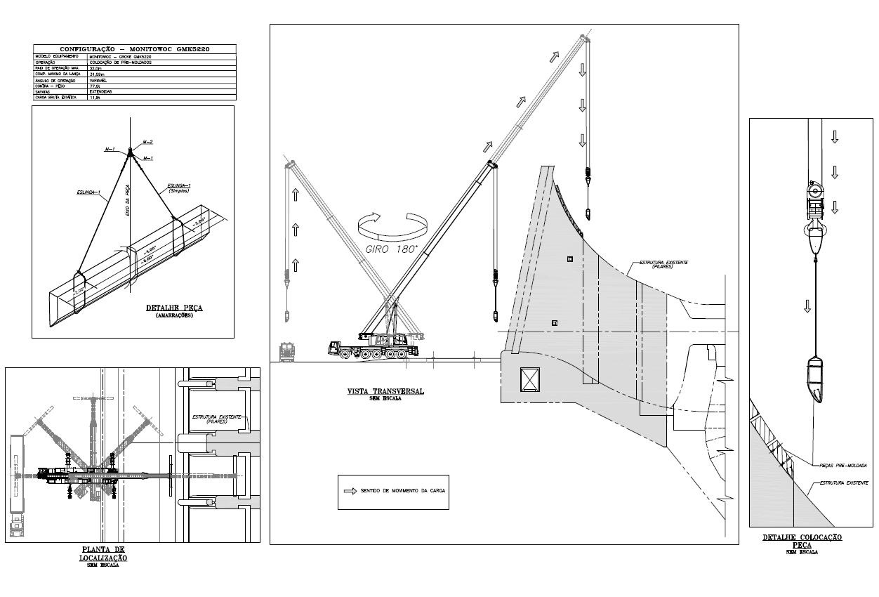 .: RIGGING - Operações com Guindastes