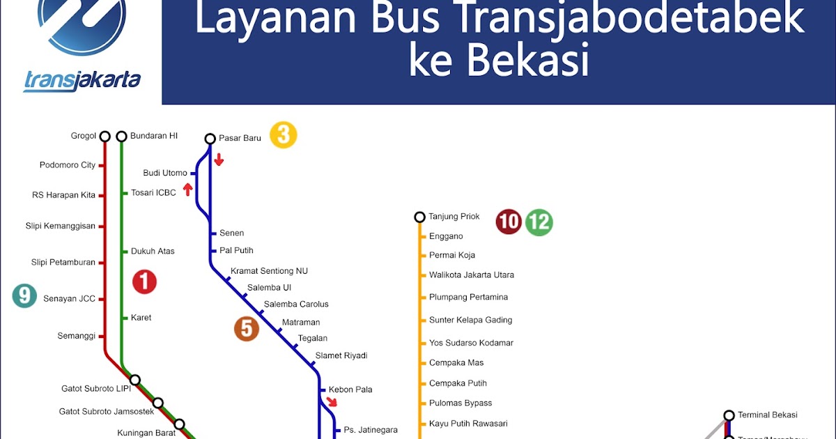 dewa blog: PETA RUTE TRANSJAKARTA BUSWAY