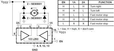 Bidirectional Motor Control Using L293 Driver Circuit Diagram