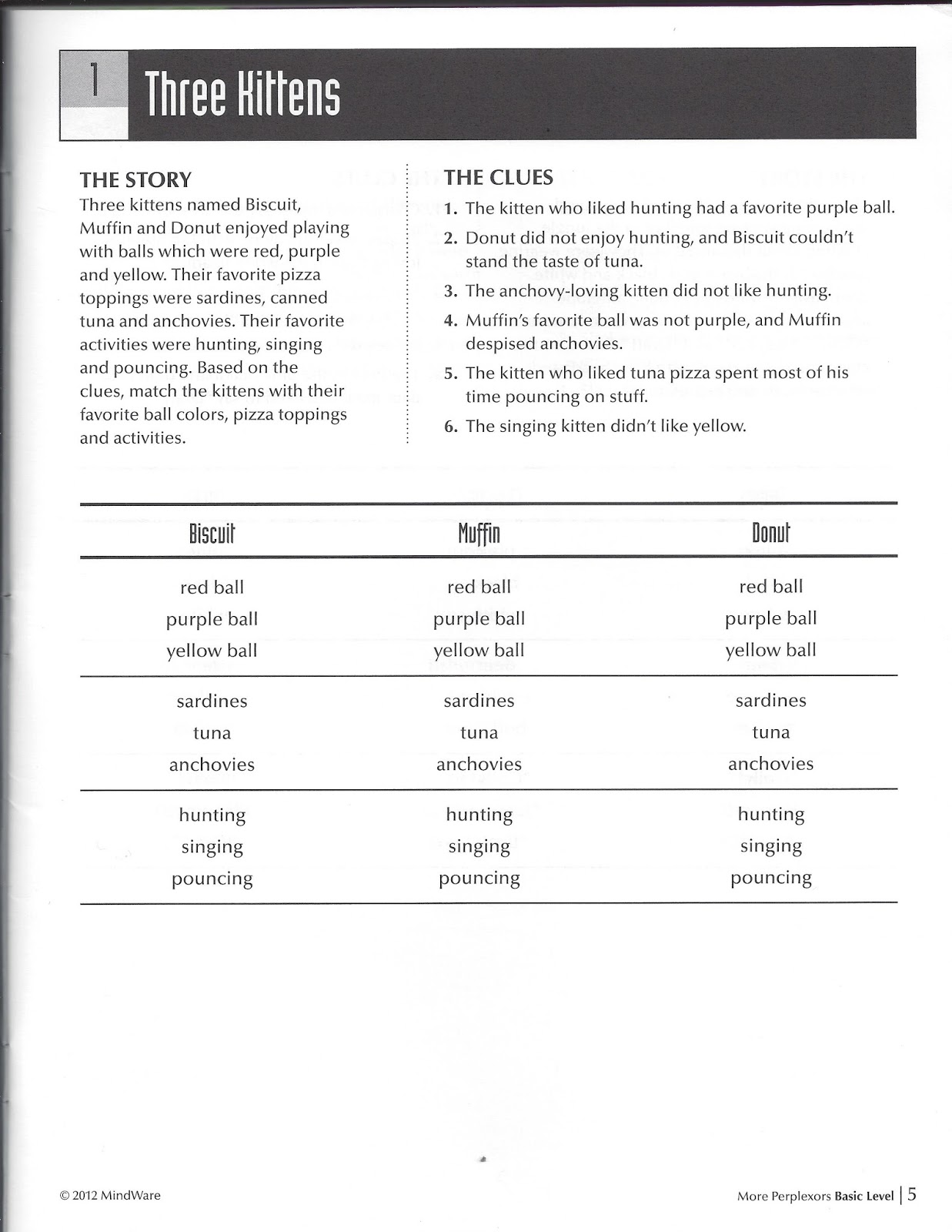 Sceleratus Classical Academy: Logic Resources before the Logic Stage ...