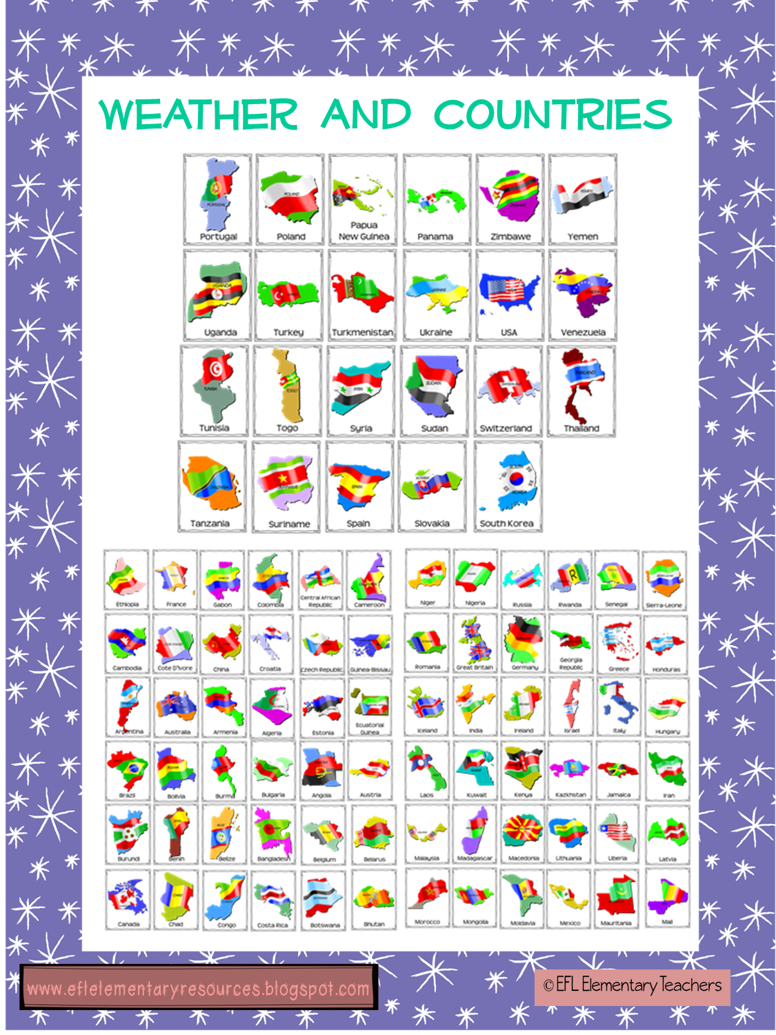 EFL Elementary Teachers: Weather around the world for ESL