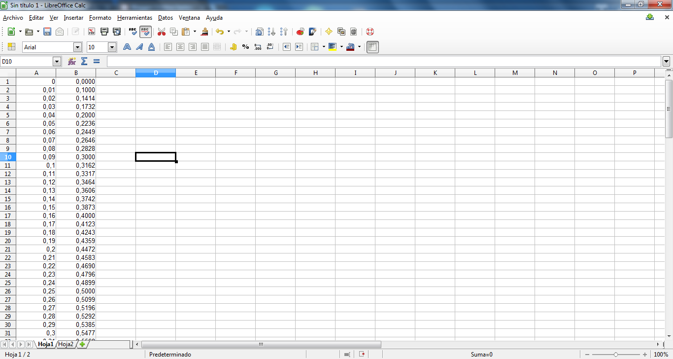 Cristina Santos y Alan Vidal. TIC 2ºBC.: Práctica 3 de Calc.