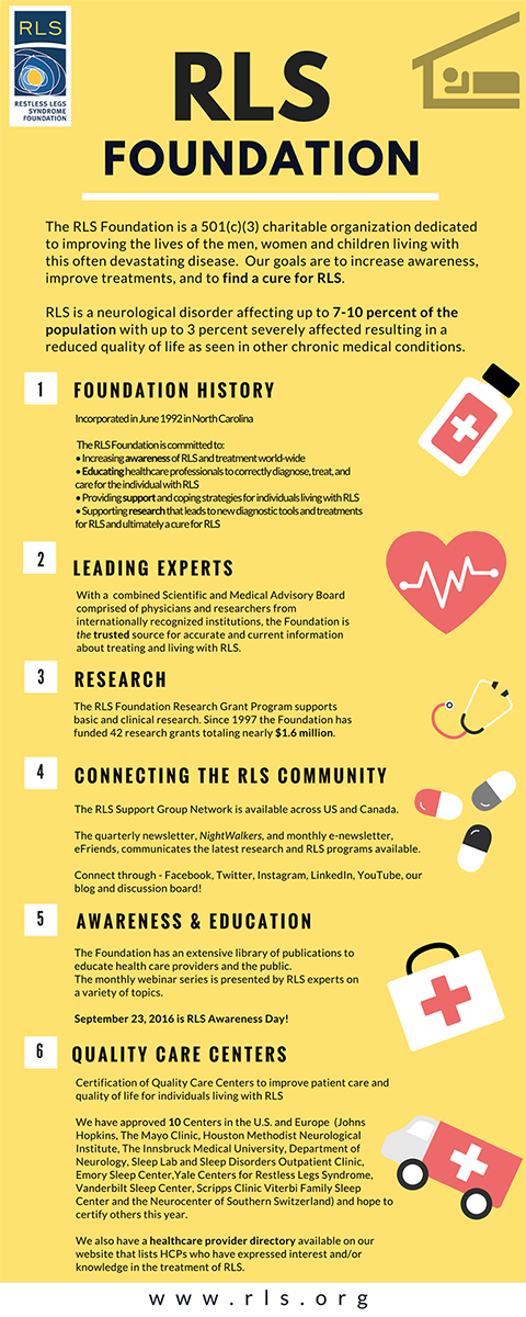 Who we are - Restless Legs Syndrome Foundation Blog