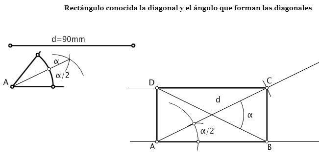 Dibujantes y creador3s: Cuadriláteros