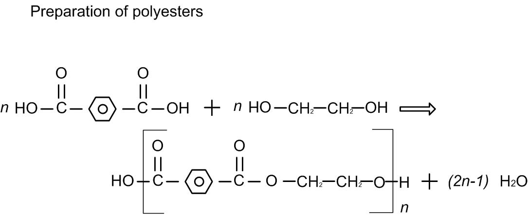 Polymer Processing: Polymerization