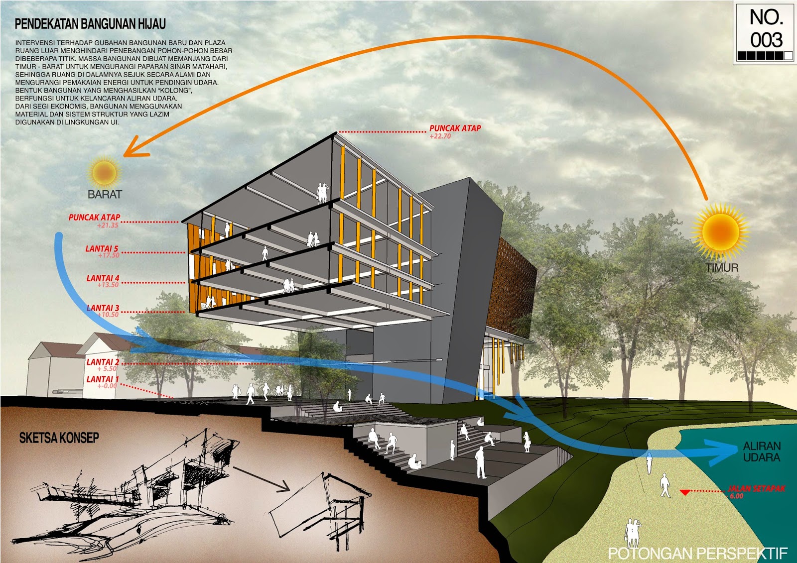 We Are The Yellow Jackets - Sayembara Student Centre (Pusgiwa) UI 2014 ...