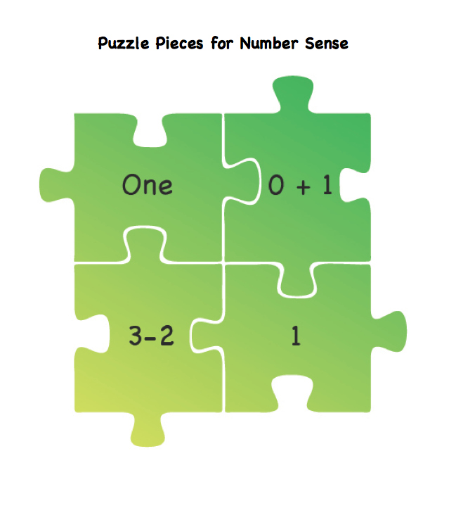 Math Puzzle Pieces